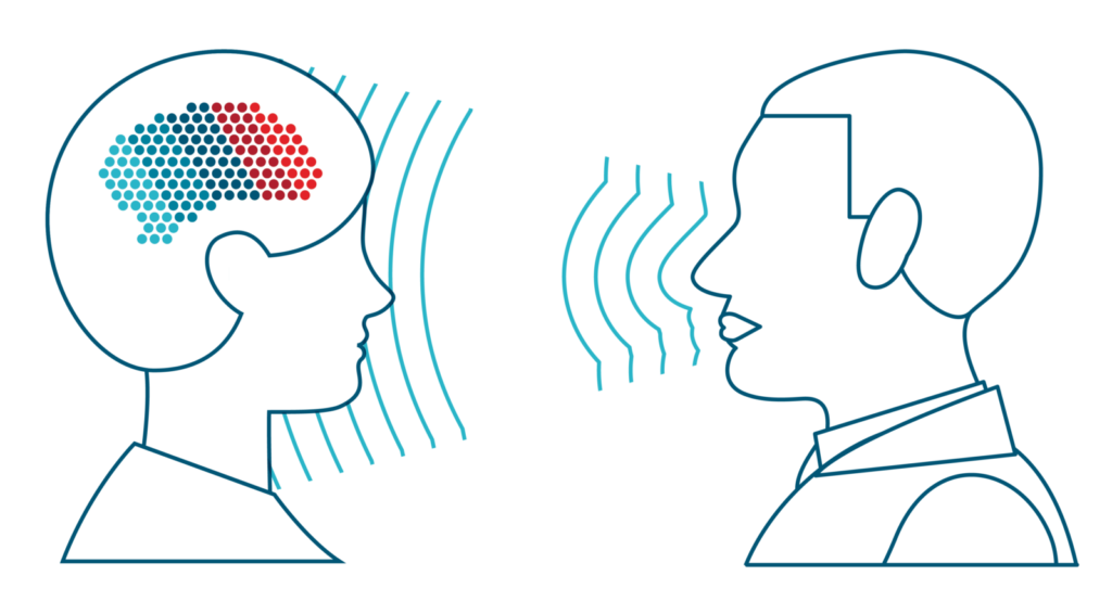 Include - NeuroLeadership Institute