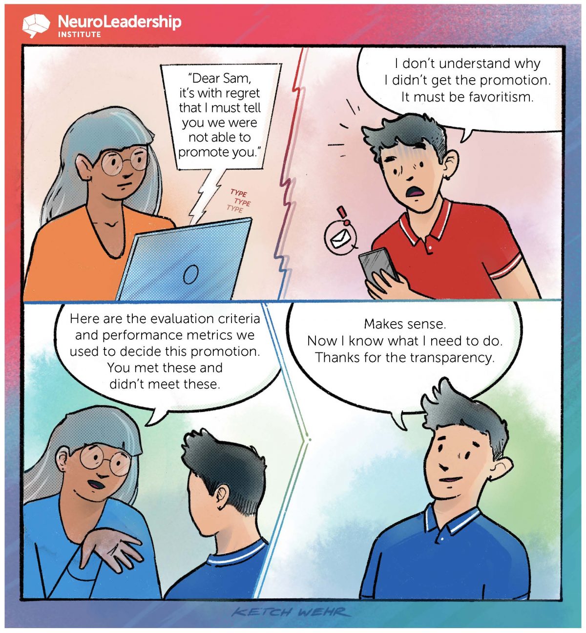 What Does Transparency Really Mean